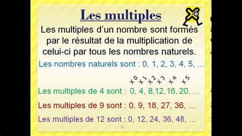 Quest Ce Quun Multiple Hot Sex Picture