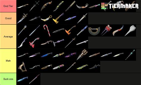Valorant Melee Tierlist Tier List Community Rank Tiermaker Images And