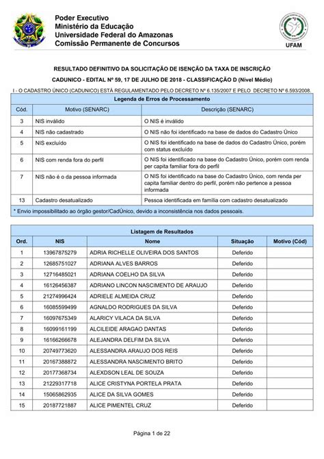 PDF Resultado Definitivo Solicitação de Isenção CADUNICO 29