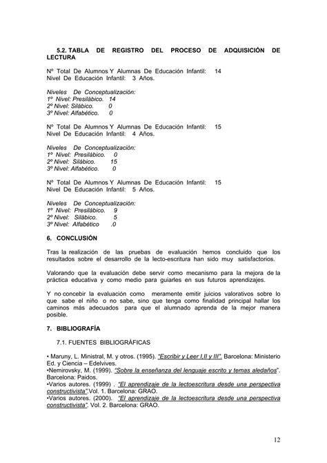 50612681 Como Evaluar Las Etapas De Lectoescritura PDF