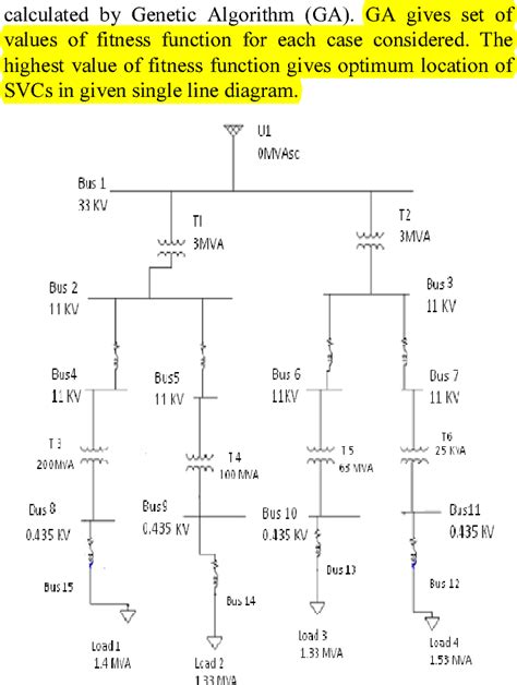 figure 1 from improvement by voltage profile by static var compensators in distribution