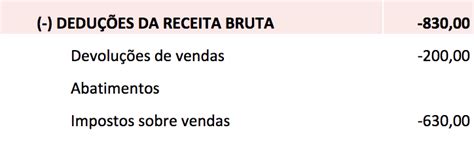 DRE entenda tudo sobre esse relatório Fácil123