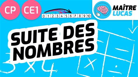Les Suites De Nombres Cp Ce It Rer Une Suite Cycle Maths