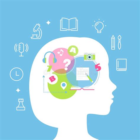 Learning Style Clipart