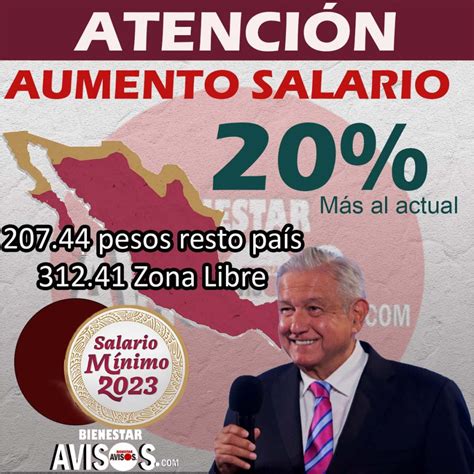 INCREMENTO Salario Mínimo 20 mas para el 2023 Así lo dijo el