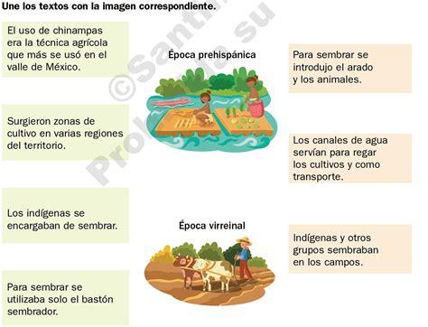 Actividades Econ Micas Del Virreinato Para Cuarto De Primaria Fichas