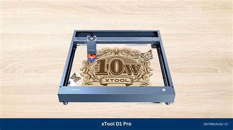 Best Laser Engravers For Small Business Owners In