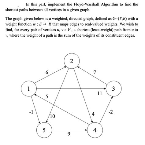 solved in this part implement the floyd warshall algorithm