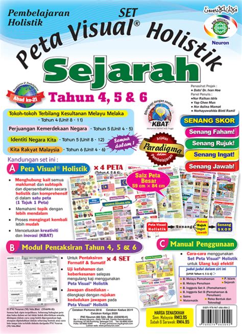 KSSR SET PETA VISUAL HOLISTIK SEJARAH TAHUN 4 5 6 Lazada