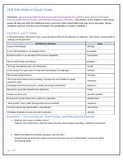 HCR 240 Module 3 Midterm Exam Study Guide Pdf HCR 240 Midterm Study