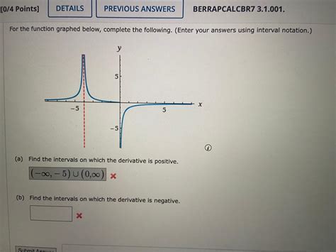 For The Function Graphed Below Complete The Following Enter Your