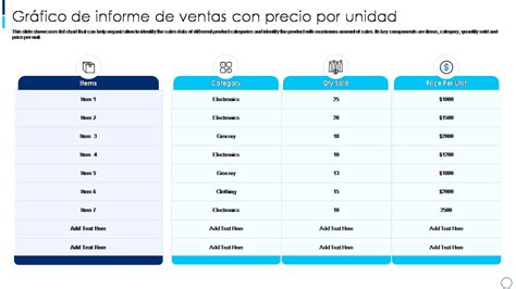 Las 7 mejores plantillas de gráfico de ventas con muestra y ejemplo