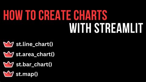How To Create Charts On Streamlit Youtube