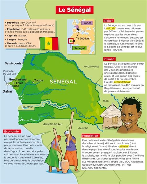 Épinglé par Tatiana Segura Ch sur Mon Quotidien Culture G Pays