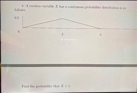 Solved A Random Variable X Has A Continuous Probability Chegg