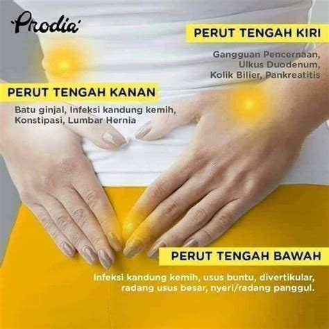 Cara Mengatasi Sakit Perut Sebelah Kanan Bawah Sampai Ke Pinggang