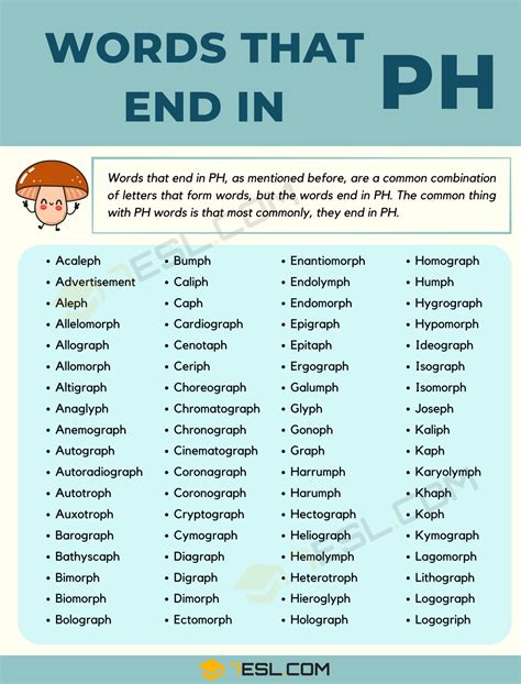 List Of Ph Words