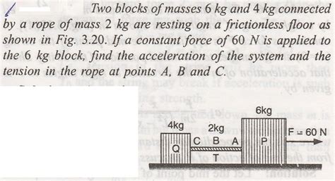 Solved Two Blocks Of Masses Kg And Kg Connected By A Chegg