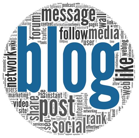 Your Blog Conheca Pra Internet