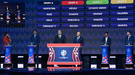 Copa America 2024 Schedules Valli Isabelle