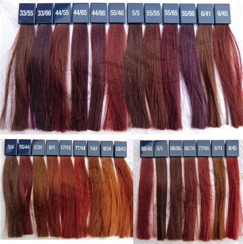 Wella Koleston Perfect Vibrant Reds 784790 784790