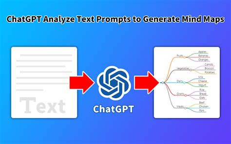 GPT Mind Maps Maker Create Mind Map With ChatGPT Google Workspace