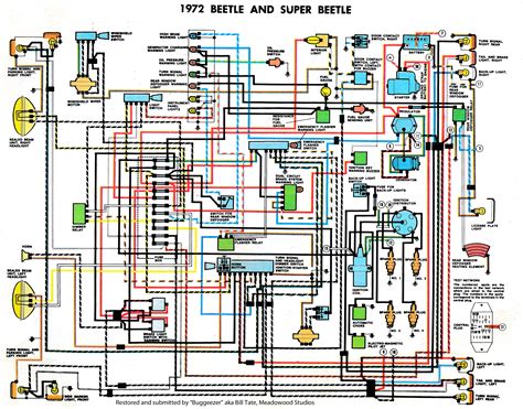 DIAGRAM 11x17 Color Wiring Diagram 1971 Vw Super Beetle Bug