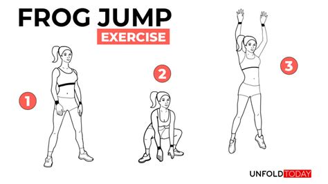 Frog Jumps Exercise Guide Unfold Today