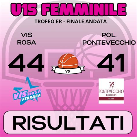 U Femminile Trofeo Er Finale Andata Vis Rosa Pol Pontevecchio