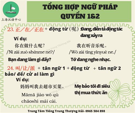 TỔNG HỢP NGỮ PHÁP TIẾNG TRUNG CƠ BẢN tiengtrungthuonghai vn Kiến
