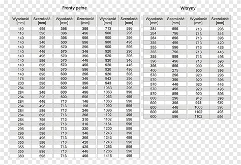 Electric Motor Frame Sizes Explained Design Talk