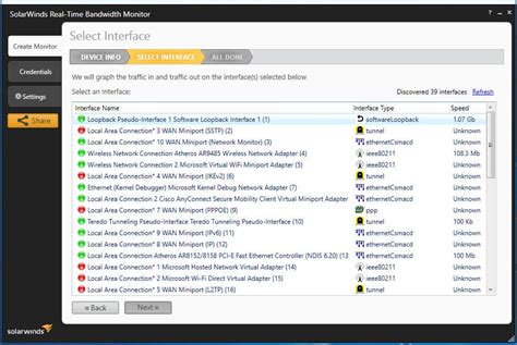 Best Free Bandwidth Monitoring Tools For Network Traffic Usage