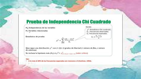 Prueba de hipótesis CHI CUADRADO pptx Descarga Gratuita