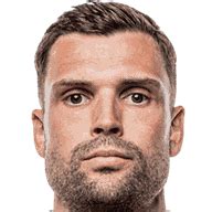 Tobias Thomsen statistik karriere og markedsværdi