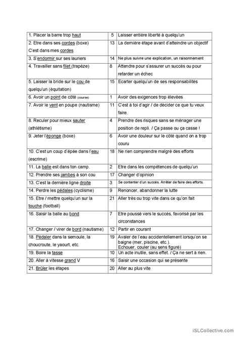 Expressions Idiomatiques Sportives Fran Ais Fle Fiches Pedagogiques