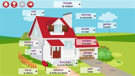 Vocabulaire De La Maison En Anglais Cm Ventana Blog