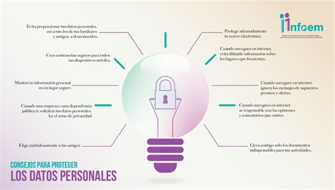 Consejos Para Proteger Los Datos Personales Infoem Somos Tu Acceso