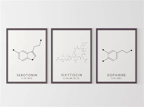 Molecule Printable Art Set Serotonin Oxytocin Dopamine Digital
