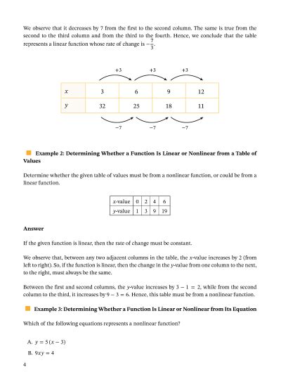 lesson linear and nonlinear functions nagwa