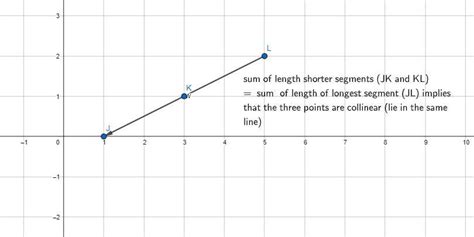 determine whether the points lie on straight line d 0 5 quizlet