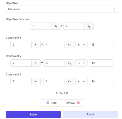 graphical method calculator linear programming 🥇