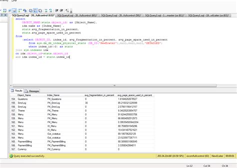 Microsoft CMS Technology Sql Server Rebuild Index