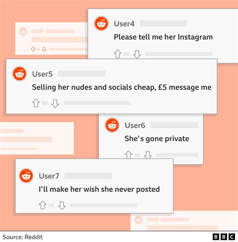 Réseaux sociaux Dans le monde secret du commerce des photos nues de