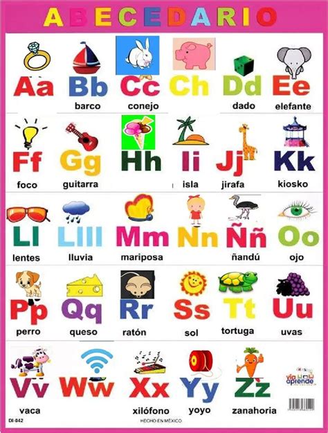 ABECEDARIO PDF Imparare Lo Spagnolo Le Idee Della Scuola