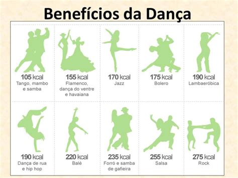 Benefícios da dança para o bem estar e saúde
