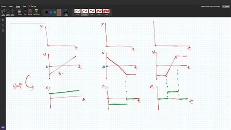 solved given these graphs of velocity versus time for one dimensional motion construct graphs
