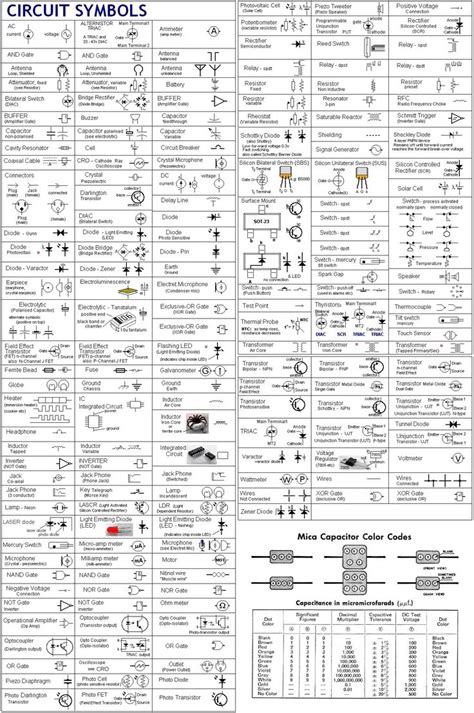 Unique Electronic Blueprint Symbols Diagram Wiringdiagram