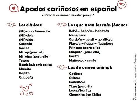 Apodos Para Tu Papa Captions Cute Viral