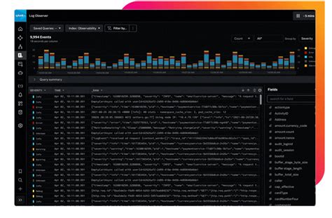 splunk log observer splunk