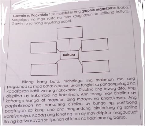 Gawain Sa Pagkatuto Bilang Kumpletuhin Ang Graphic Organizer Sa